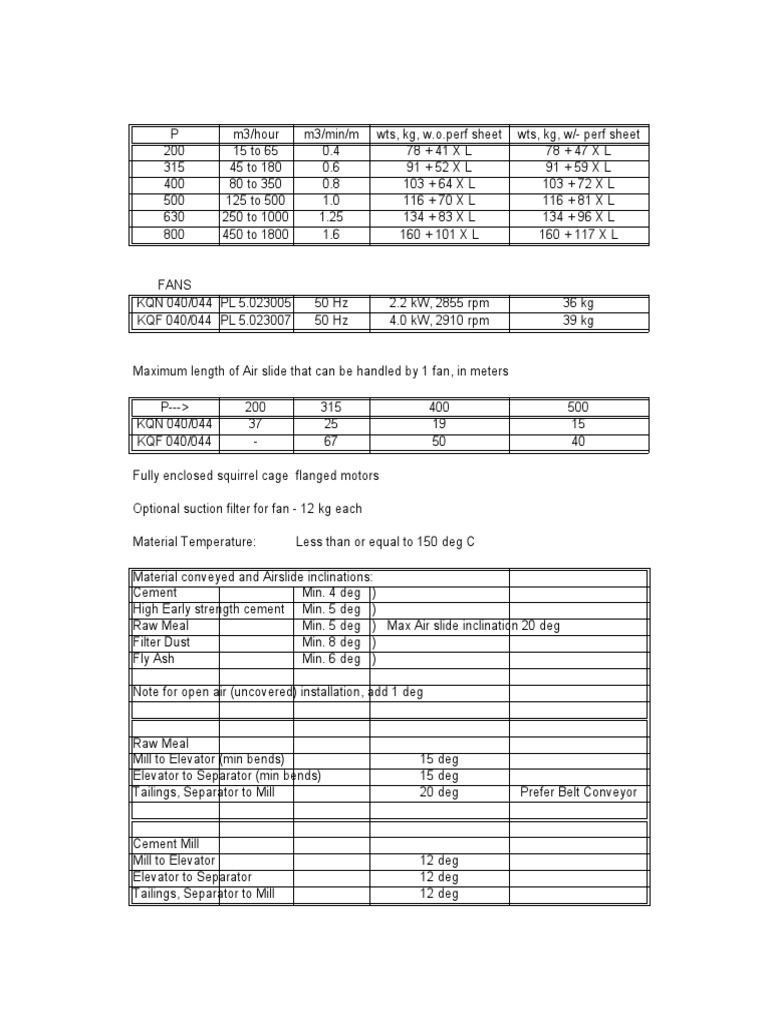 Air Slide Data Sheet | PDF