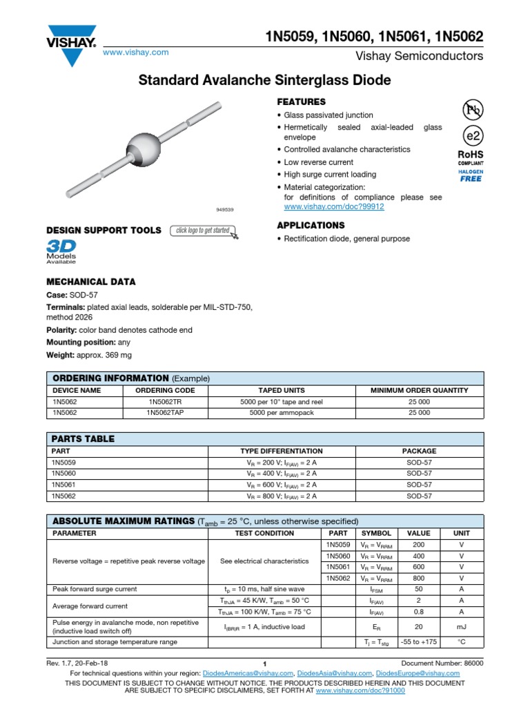 1N5059, 1N5060, 1N5061, 1N5062: Vishay Semiconductors | PDF | Diode ...