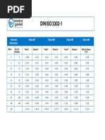 DIN ISO 3302-1: Nominal Dimension Class M1 Class M2 Class M3 Class M4 | PDF