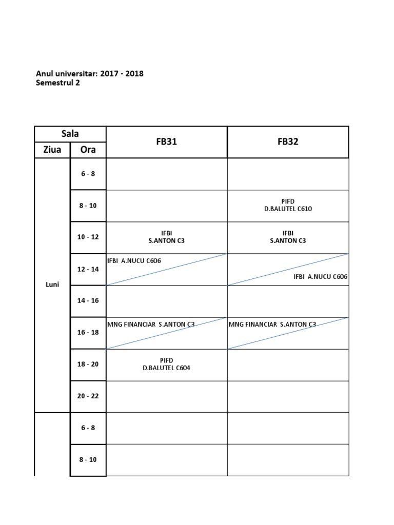 Finante Si Banci 3 | PDF