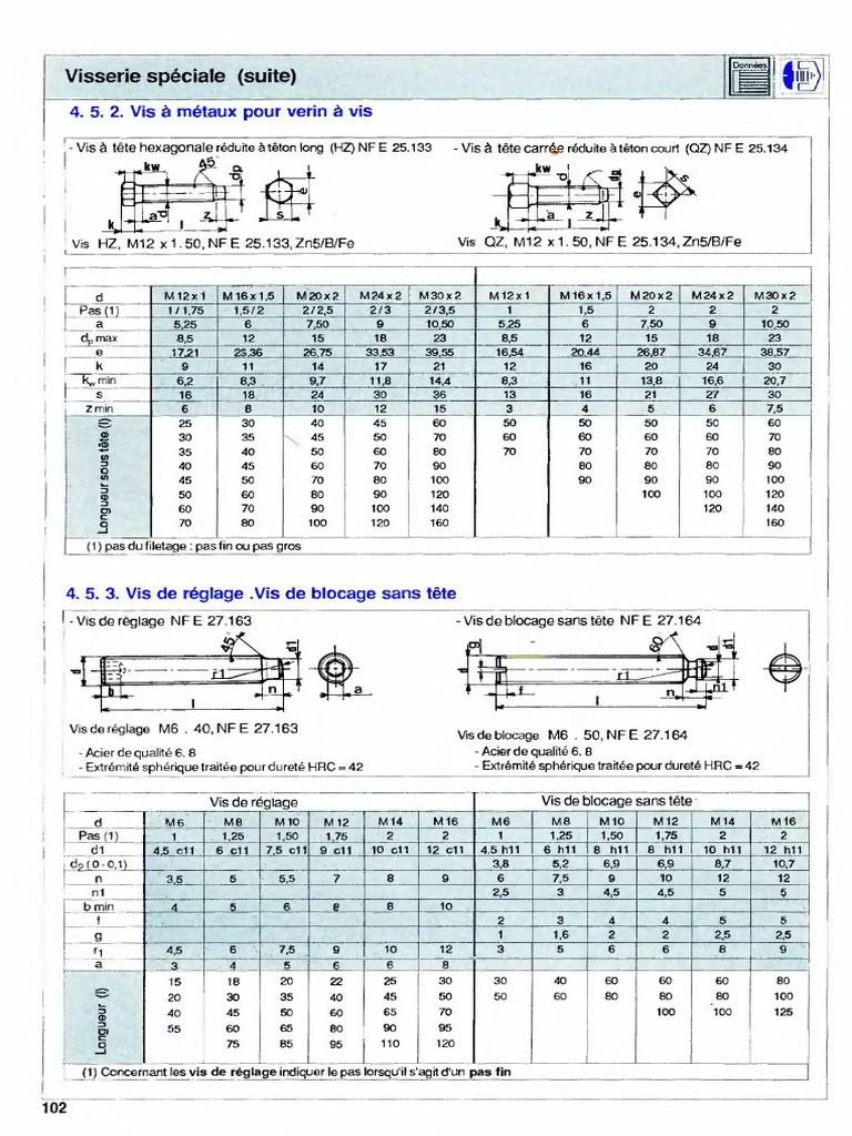 Memotech Conception-101-120 | PDF