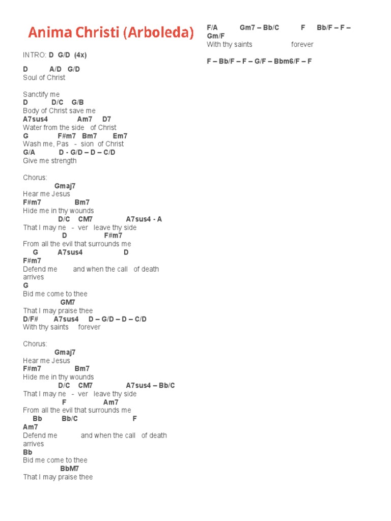 Anima Christi Chords | PDF