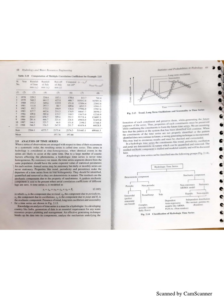 Time Series Generation PDF | PDF