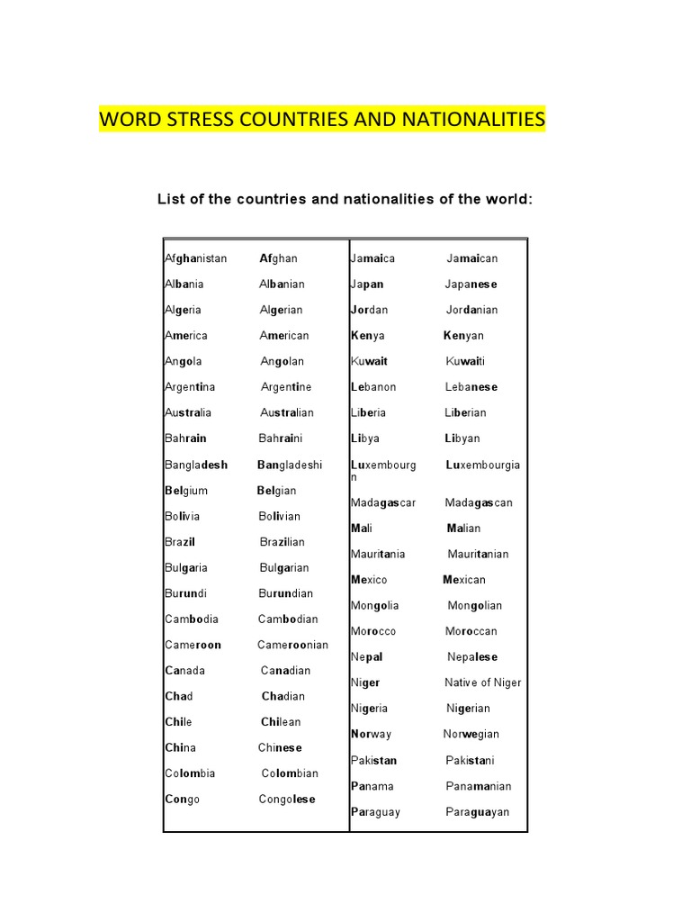 Word Stress Countries and Nationalities | PDF