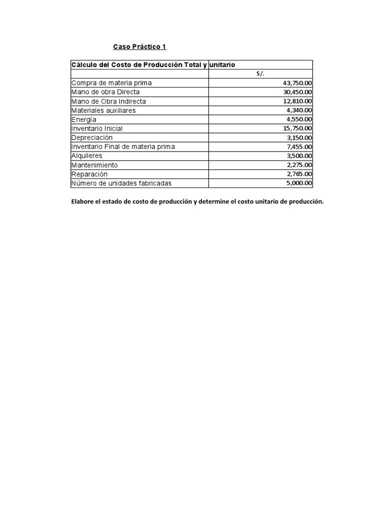 S04.s2-Ejercicio para Resolver-Taller C.P y PV | PDF | Costo | Inventario