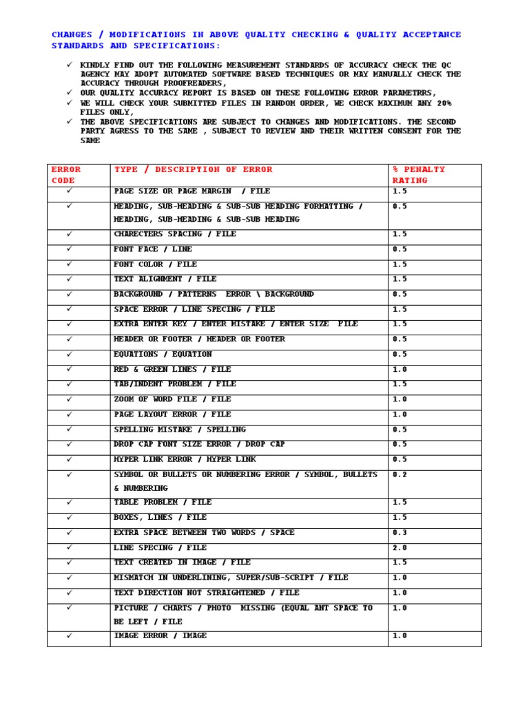 Quality Checking Standards Overview | PDF | Computer File | Digital ...