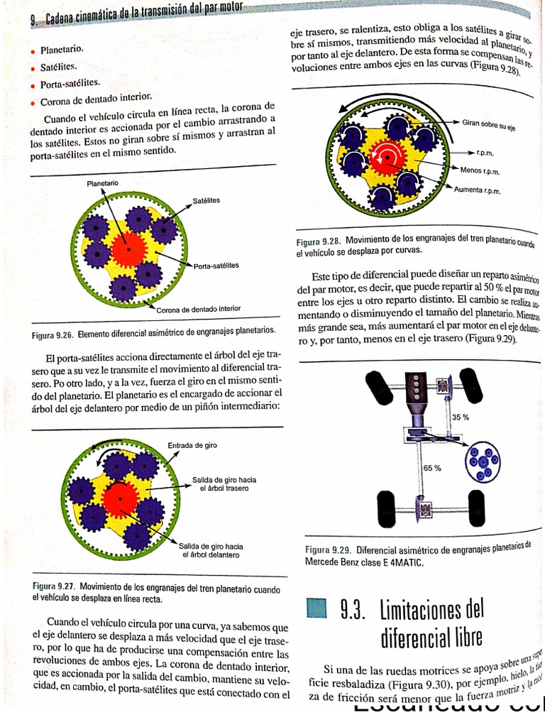 Cadena Cinematica | PDF