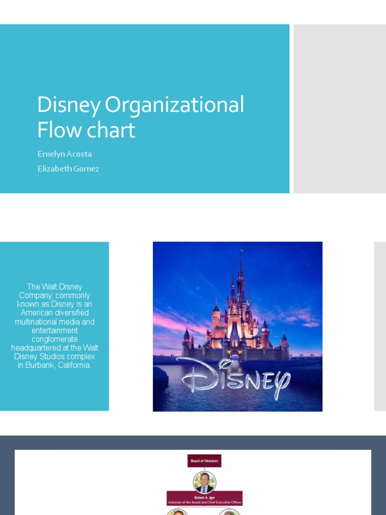 Disney Organizational Flow Chart: Emelyn Acosta Elizabeth Gomez | PDF