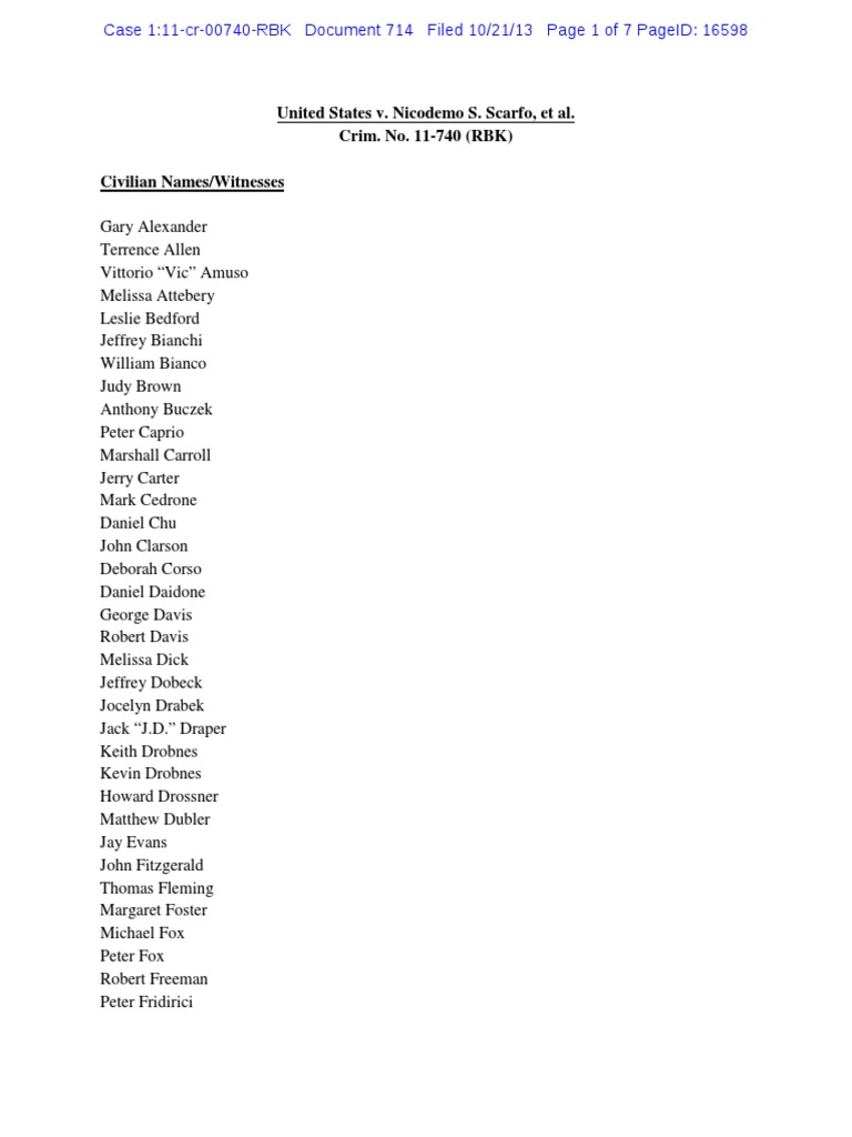 Witness List First Plus Trial | PDF | Violence