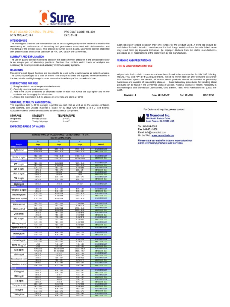 Mulit Ligand Control ML 300 - 01A07 - MB Rev 4 - Protocol PDF | PDF ...