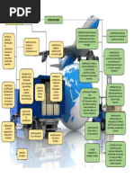 Flujograma de Una Importacion | PDF | aduana | Comercio