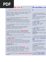 Verbos Terminados en Ger y Gir | PDF | Science | Geología