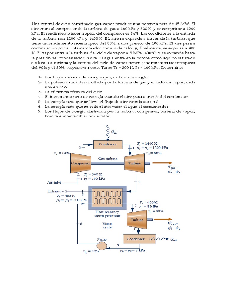 Guía 3 (Ciclo Combinado) PDF | PDF