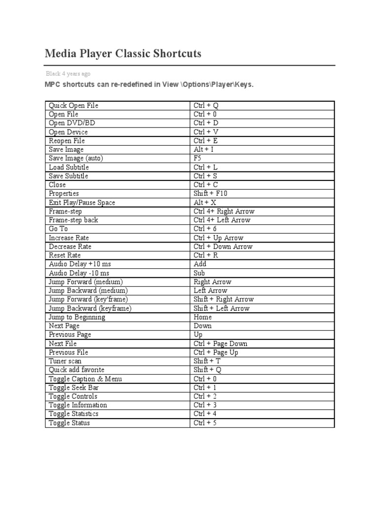 Media Player Classic Shortcuts PDF Media Technology Video