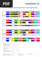 Yamaha Color Codes PDF | PDF | Grey | Magenta