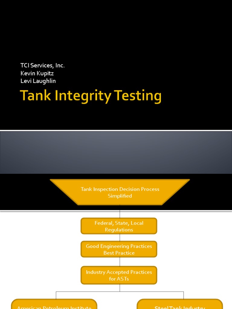 TCI Services, Inc. Kevin Kupitz Levi Laughlin | Download Free PDF ...