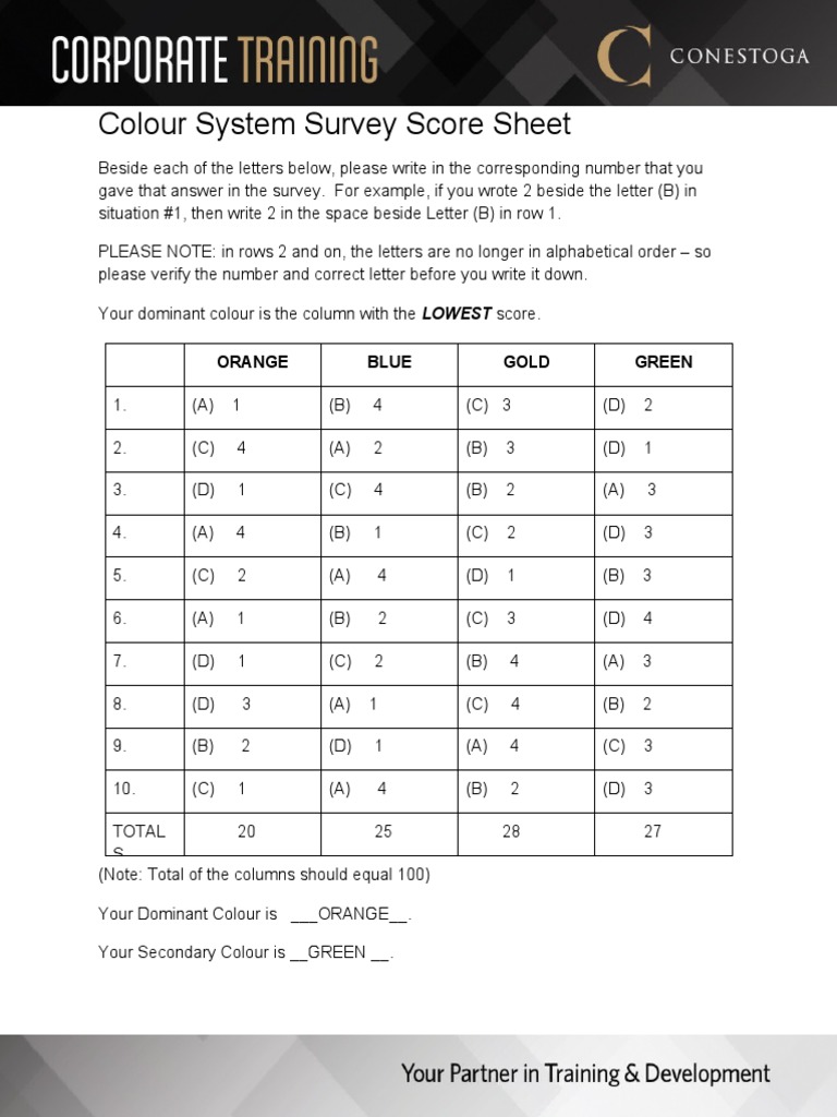 Part 2 - Personality Styles Scoring | PDF
