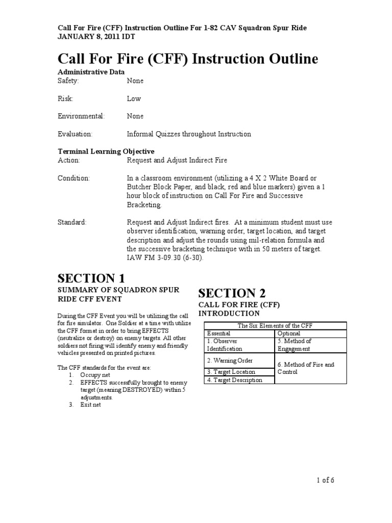 1-82 Cavalry Spur Ride Call For Fire Class | PDF | Artillery | Military ...