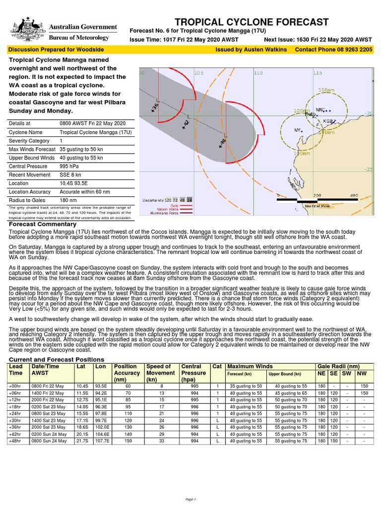 Tropical Cyclone Forecast: Forecast (KN) Upper Bound (KN) | PDF ...