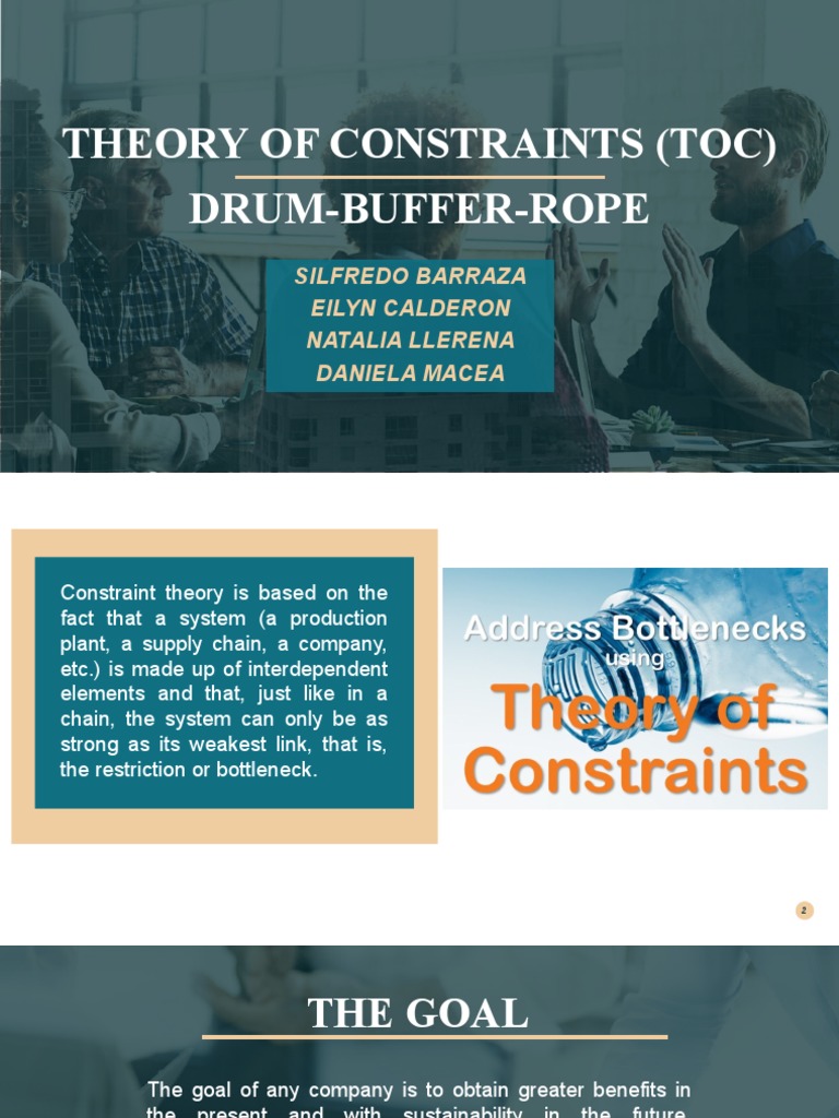 Theory of Constraints (Toc) | PDF | Business | Economies