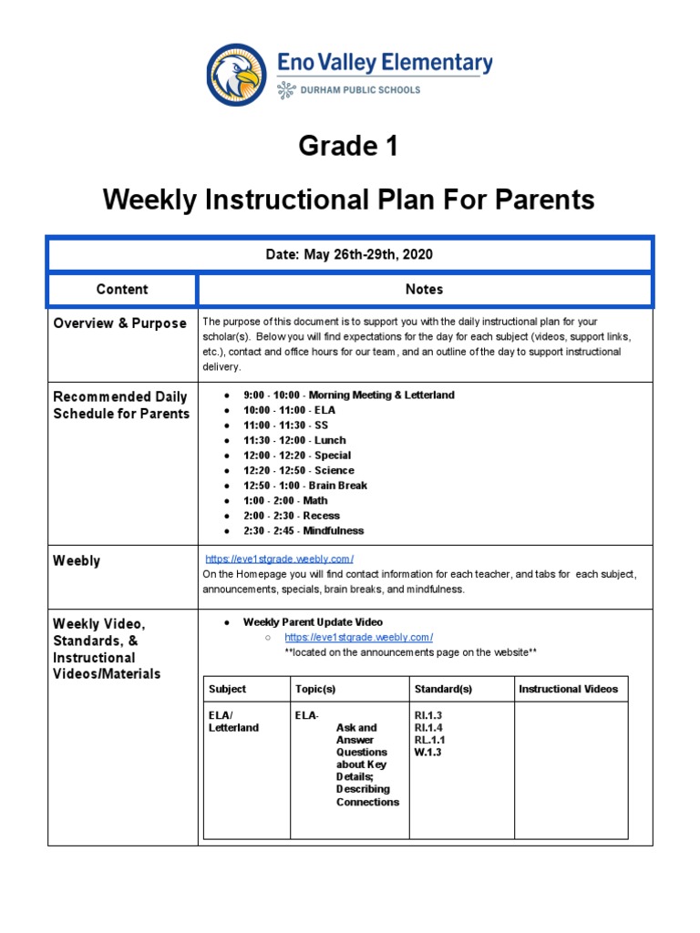 Grade 1 Weekly Instructional Plan For Parents: Date: May 26th-29th ...