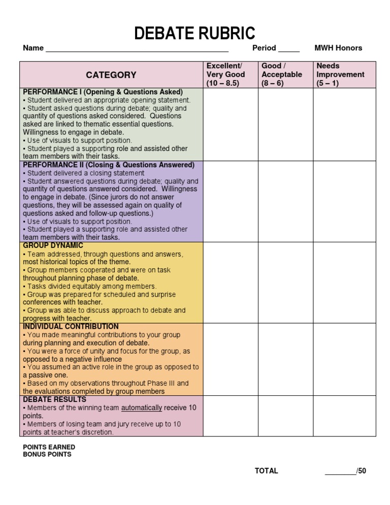 Debate Rubric | PDF | Rubric (Academic) | Pedagogy
