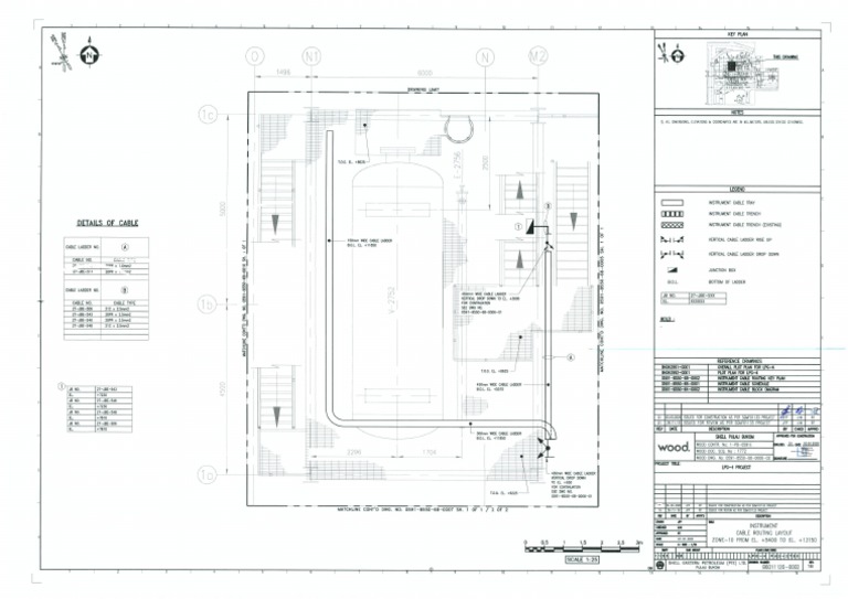 Instrument Location Layout Approval | PDF