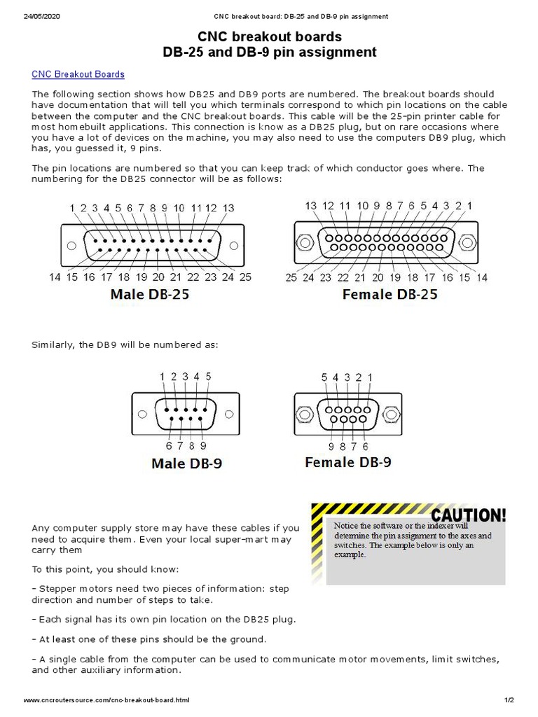 DB-25 and DB-9 Pin Assignment Guide | PDF