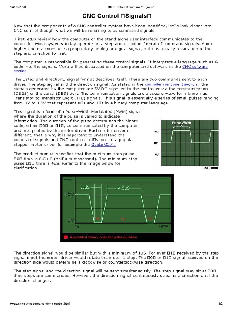 CNC Control - Command - Signals | PDF | Numerical Control | Computing