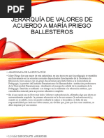 Jerarquía de Valores de María Pliego Ballesteros | PDF | Sociedad ...