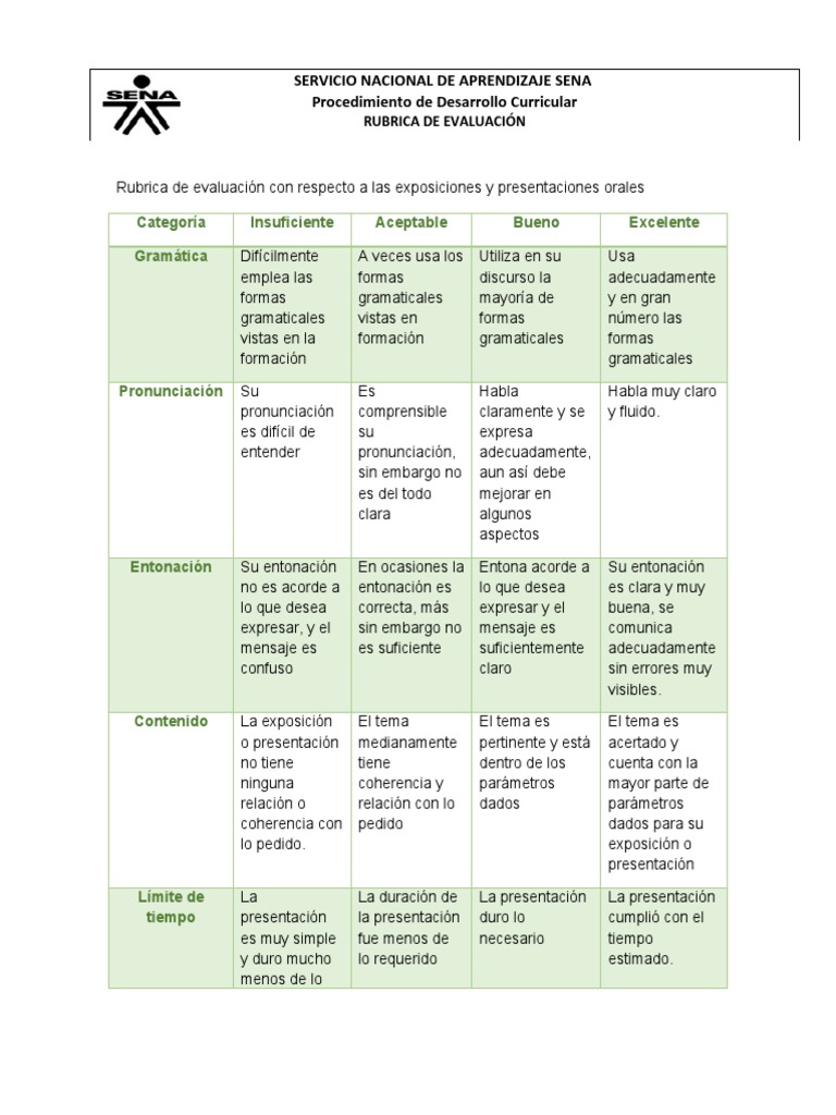Rubrica de Evaluación Presentaciones Orales | PDF | Rúbrica (Académica ...