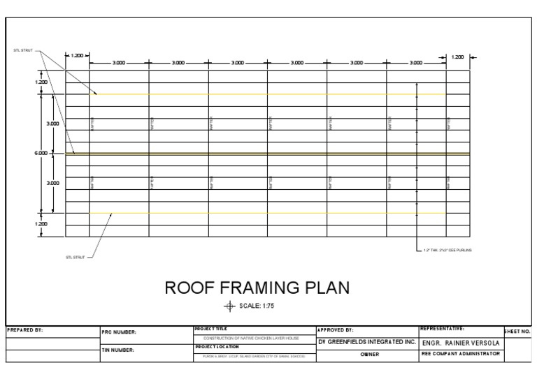 Roof Framing PDF | PDF