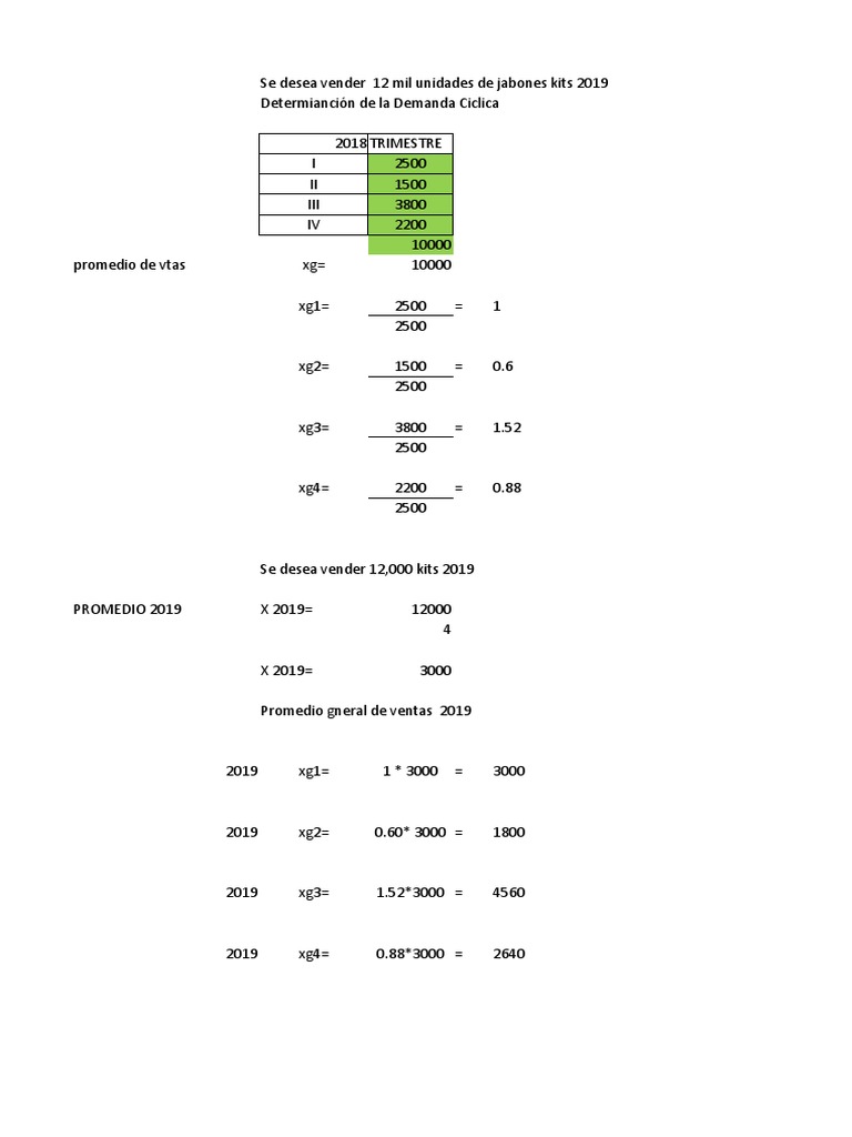 Demanda Ciclica-Ejercicio | PDF