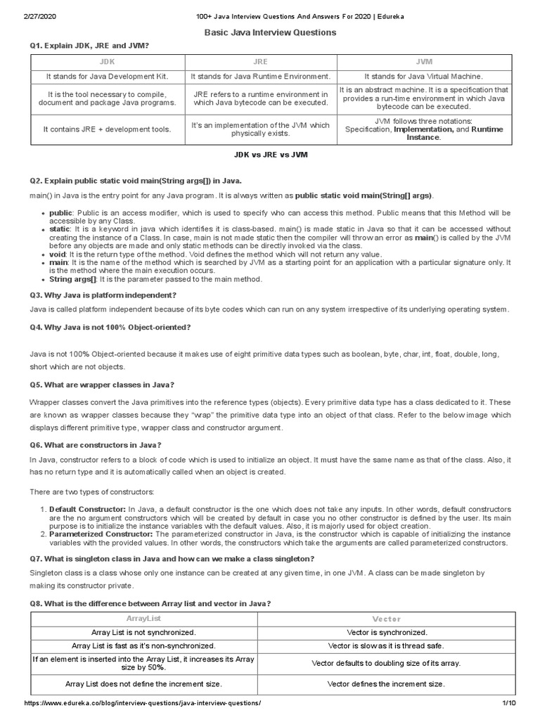 100+ Java Edureka 1 | PDF | Method (Computer Programming) | Inheritance (Object Oriented ...