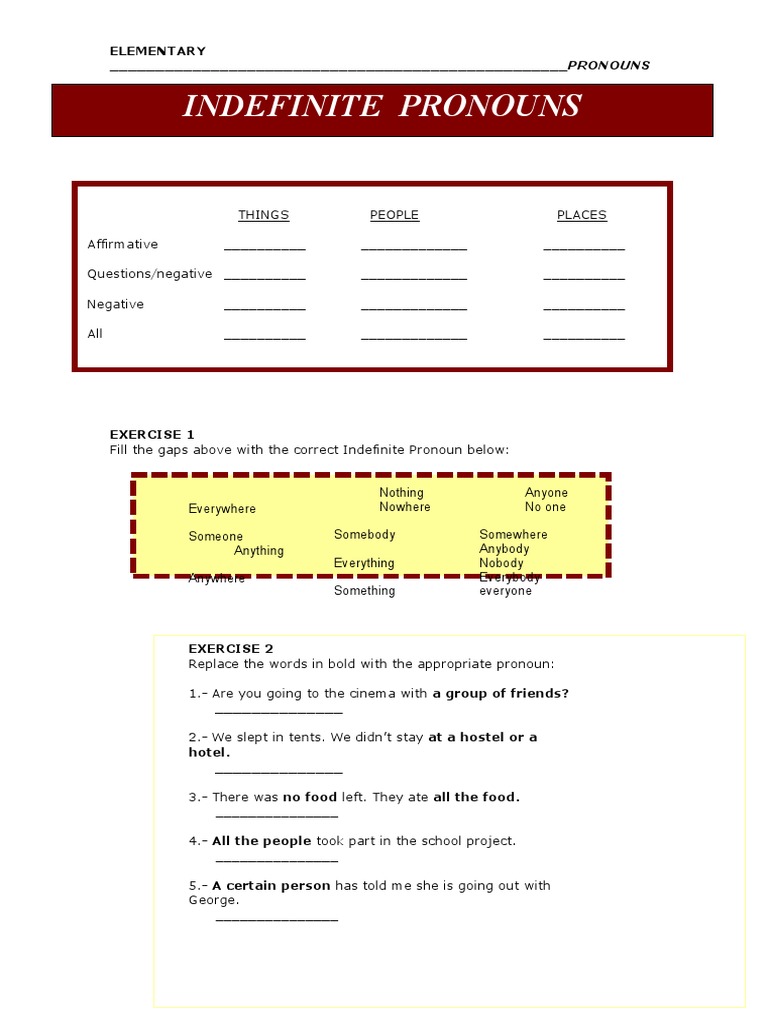 Indefinite Pronouns Practice Worksheet | PDF | Language Arts ...