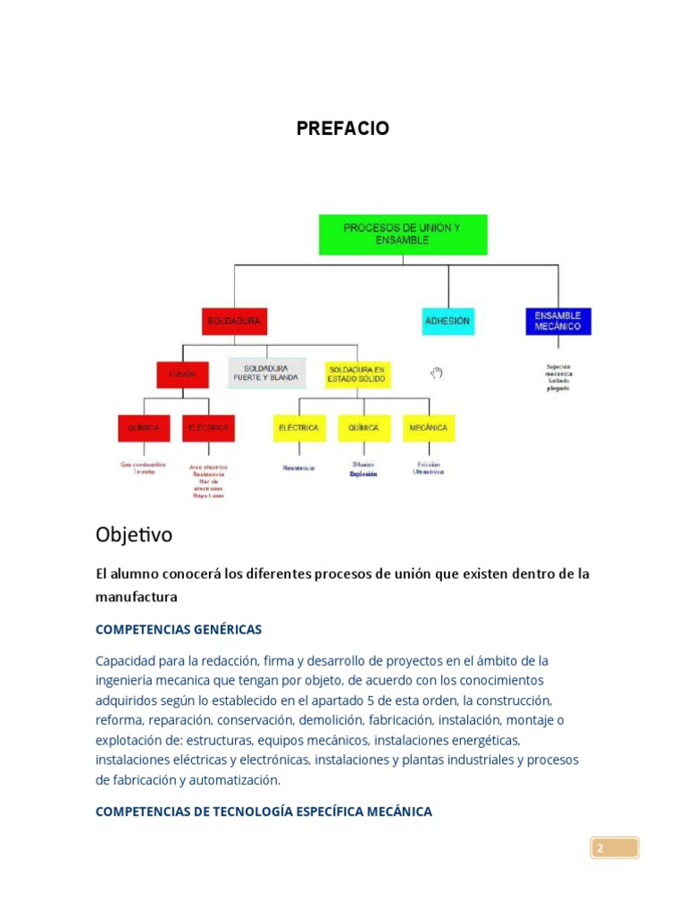 Procesos de Unión en Manufactura | PDF | Soldadura | Construcción