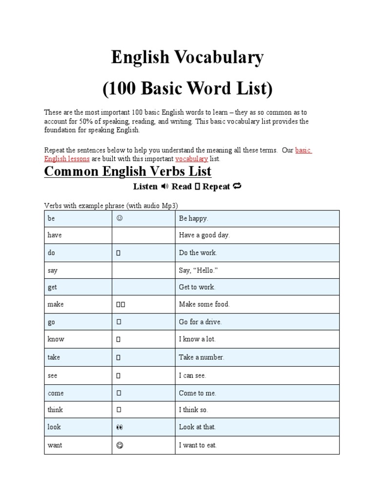 English Vocabulary (100 Basic Word List) | PDF | English Language ...