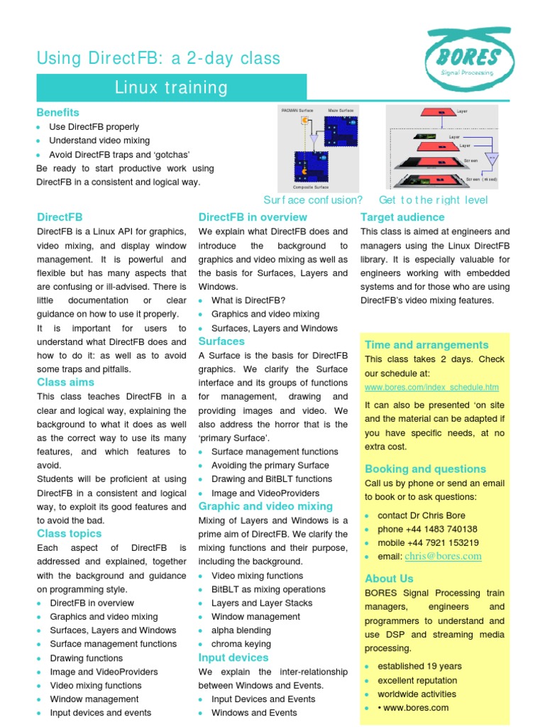 Mastering DirectFB in 2 Days | PDF | Graphics | Application Programming ...