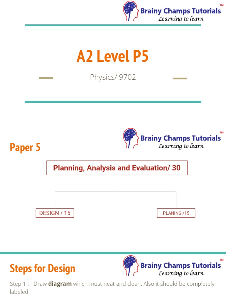 A Level P5 - Read Only | PDF | Line (Geometry) | Rotation Around A Fixed Axis