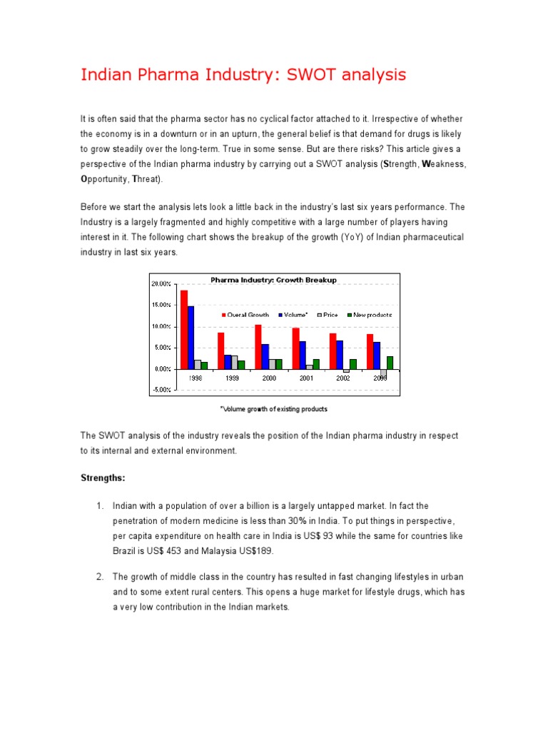 Indian Pharma Industry: SWOT Analysis: Opportunity, Threat) | PDF ...