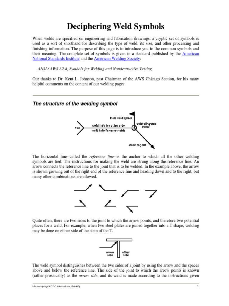 Deciphering Weld Symbols: The Structure of The Welding Symbol | PDF ...