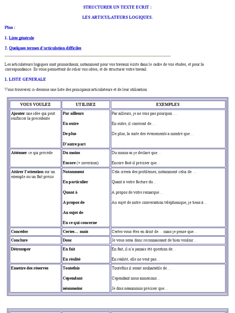Structurer Un Texte Ecrit | PDF | Raison