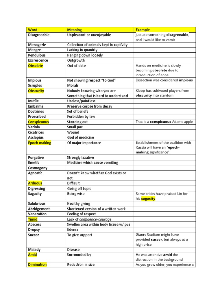 General Vocabulary | PDF