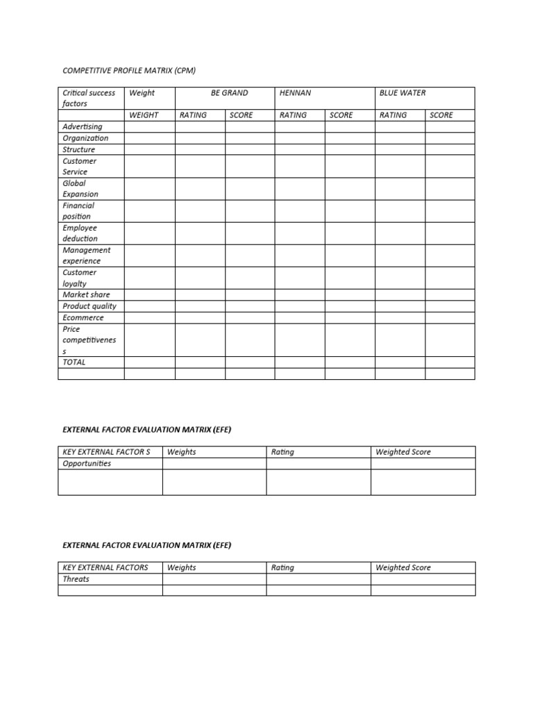 External Factor Evaluation Matrix (Efe) | PDF | Resort | Swot Analysis