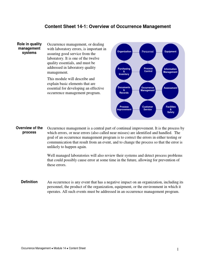 Content Sheet 14-1: Overview of Occurrence Management: Role in Quality ...