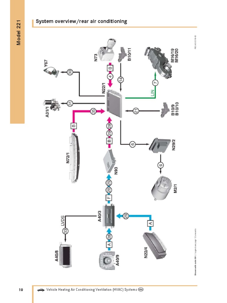 System Overview/rear Air Conditioning: Vehicle Heating Air Conditioning ...