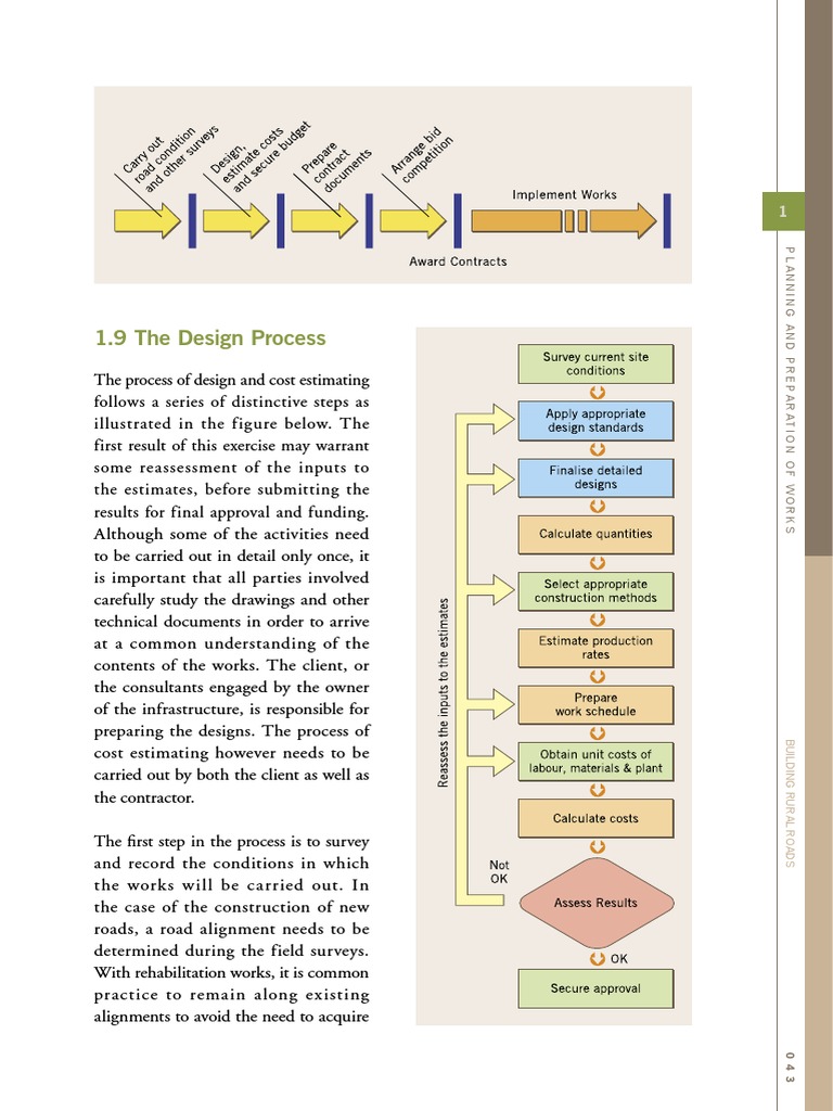 1.9 The Design Process | PDF | Art | Computers