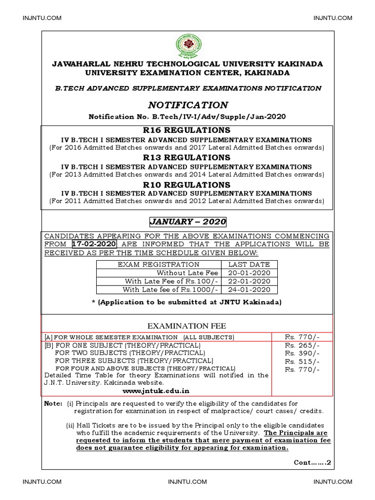 JNTUK - IV - B.tech I Hsjsuiegsbsjsk | PDF | Government | Government ...