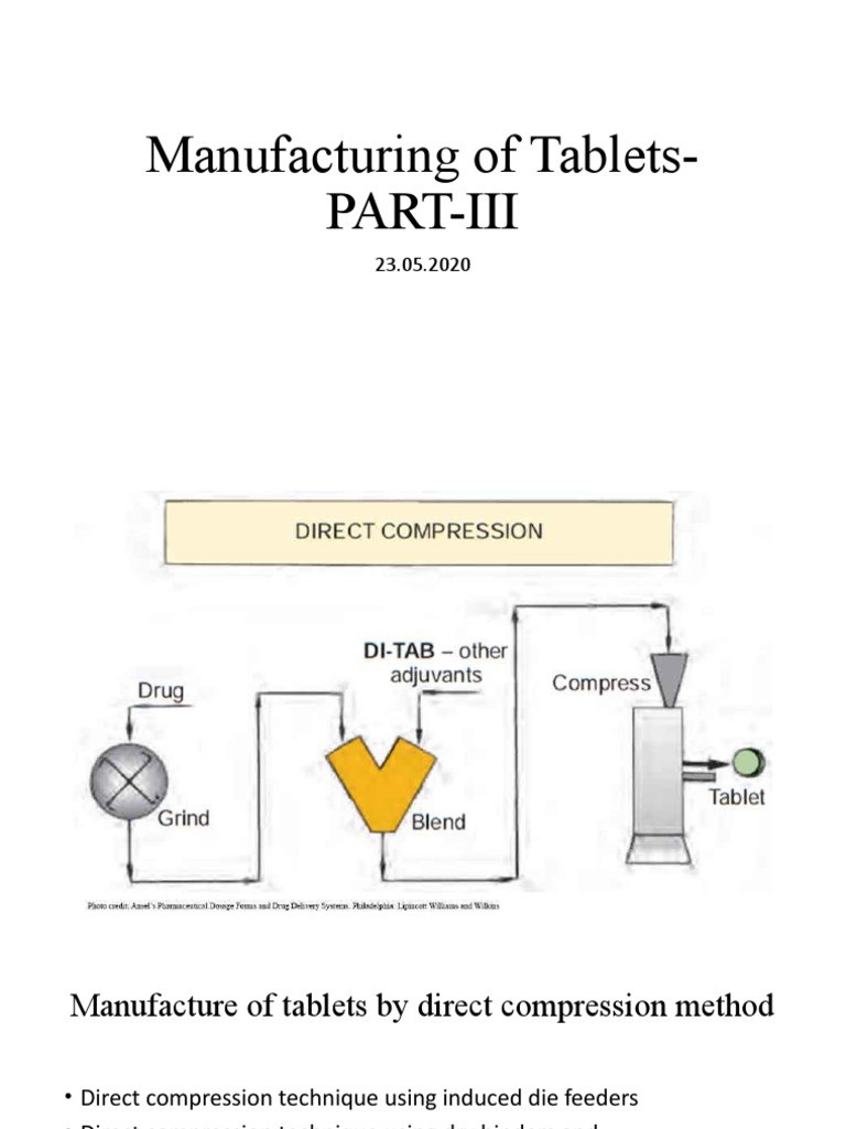 Manufacturing of Tablets PART-III | PDF | Tablet (Pharmacy) | Materials