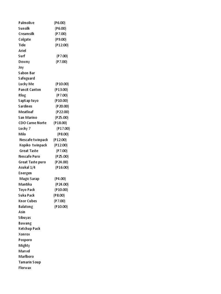 List of Paninda | PDF